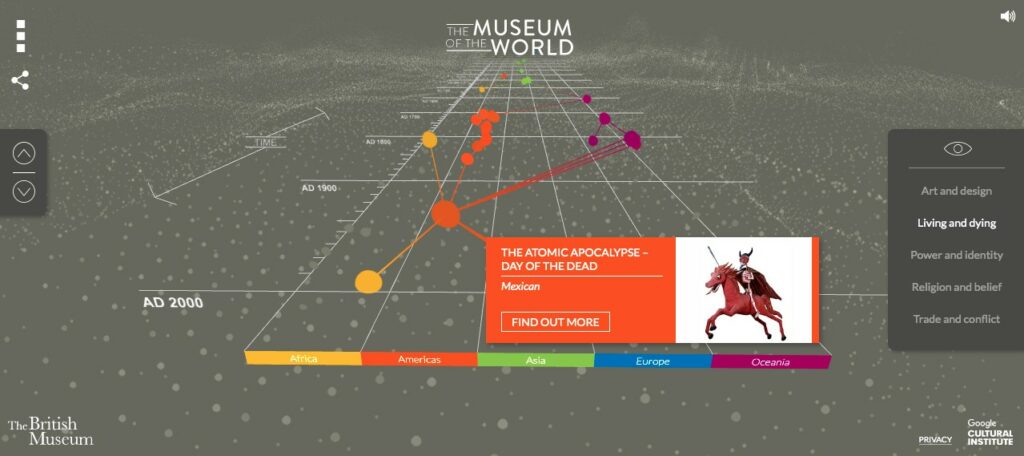 Virtual Museum Tours for Kids: The BEST ONES