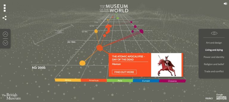 Virtual Museum Tours for Kids: The BEST ONES