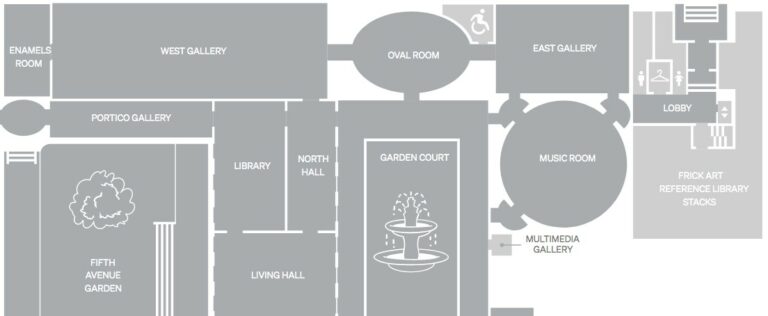 Virtual Museum Tours for Kids: The BEST ONES