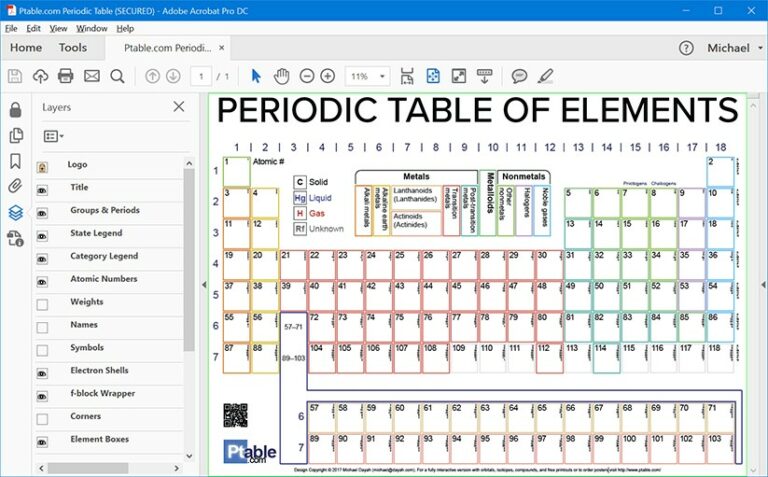 12 FREE Printable Periodic Tables PDF, PNG, SVG HD – Edutechspot