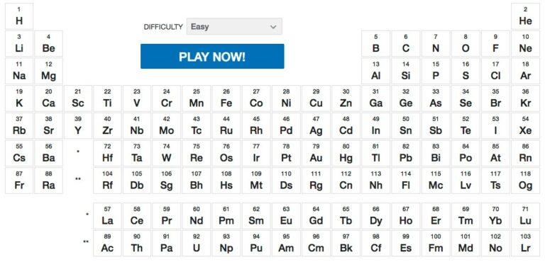 12 FREE Printable Periodic Tables PDF, PNG, SVG HD – Edutechspot
