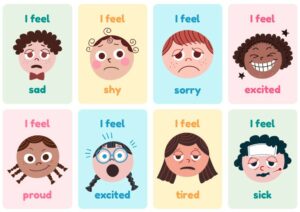 Flash Card Template for Word, Power Point, Google Docs, Slides ( FREE )