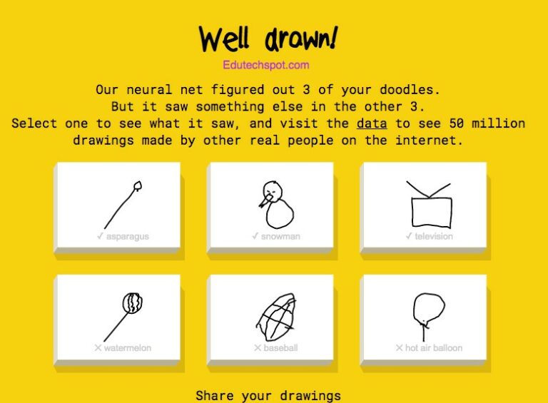 Digital Art Websites: Draw, Paint, Sketch, Color, Share [BEST 2024]