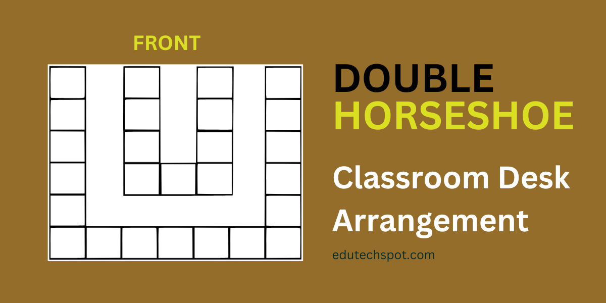 Classroom Desk Arrangement Ideas - Edutechspot