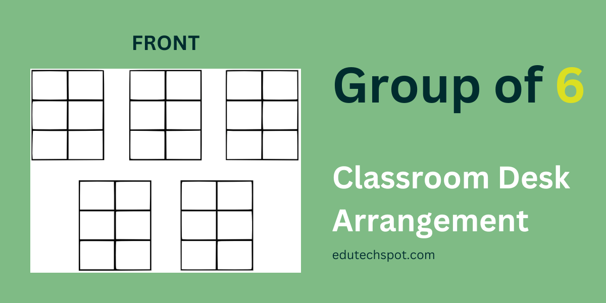 Classroom Desk Arrangement Ideas - Edutechspot