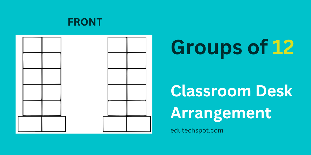 Classroom Desk Arrangement Ideas - Edutechspot