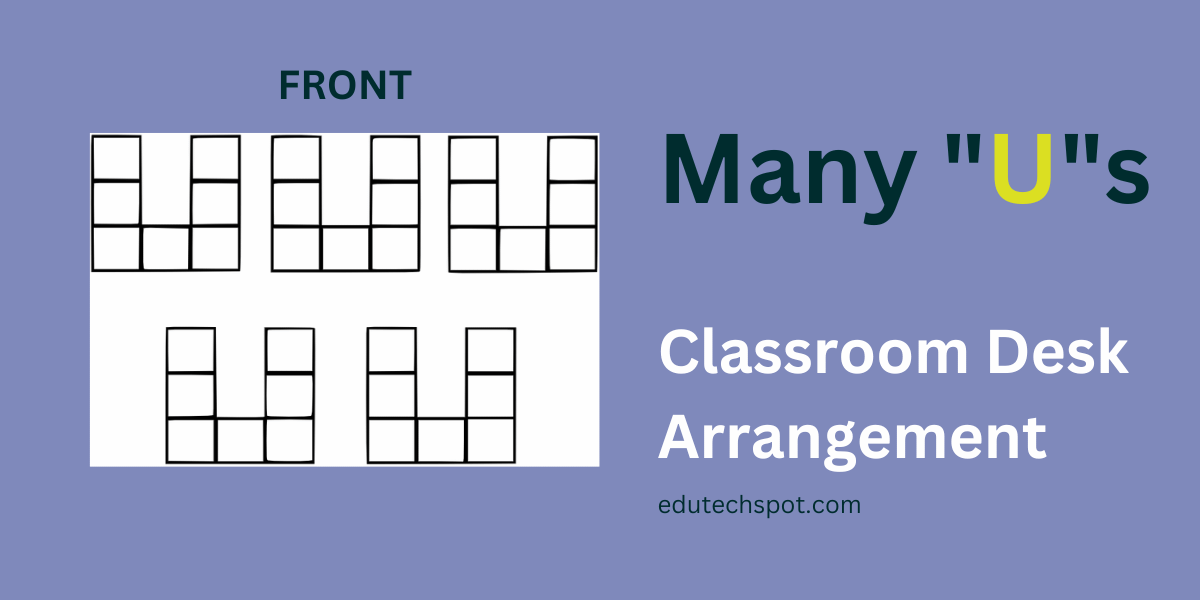 Classroom Desk Arrangement Ideas - Edutechspot