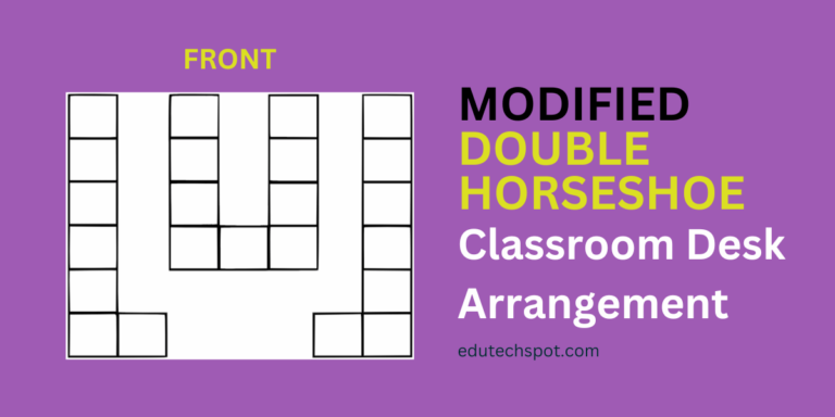 Classroom Desk Arrangement Ideas - Edutechspot