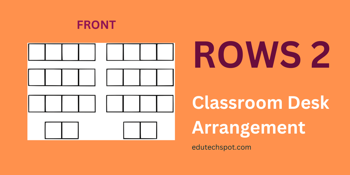 Classroom Desk Arrangement Ideas - Edutechspot
