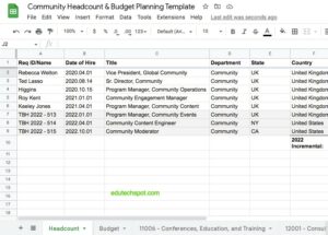 Event Planning Template Google Docs [ FREE ] - Edutechspot