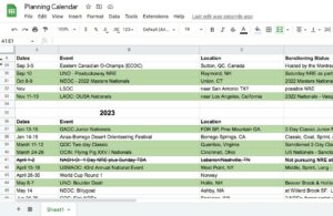 Event Planning Template Google Docs [ FREE ] - Edutechspot