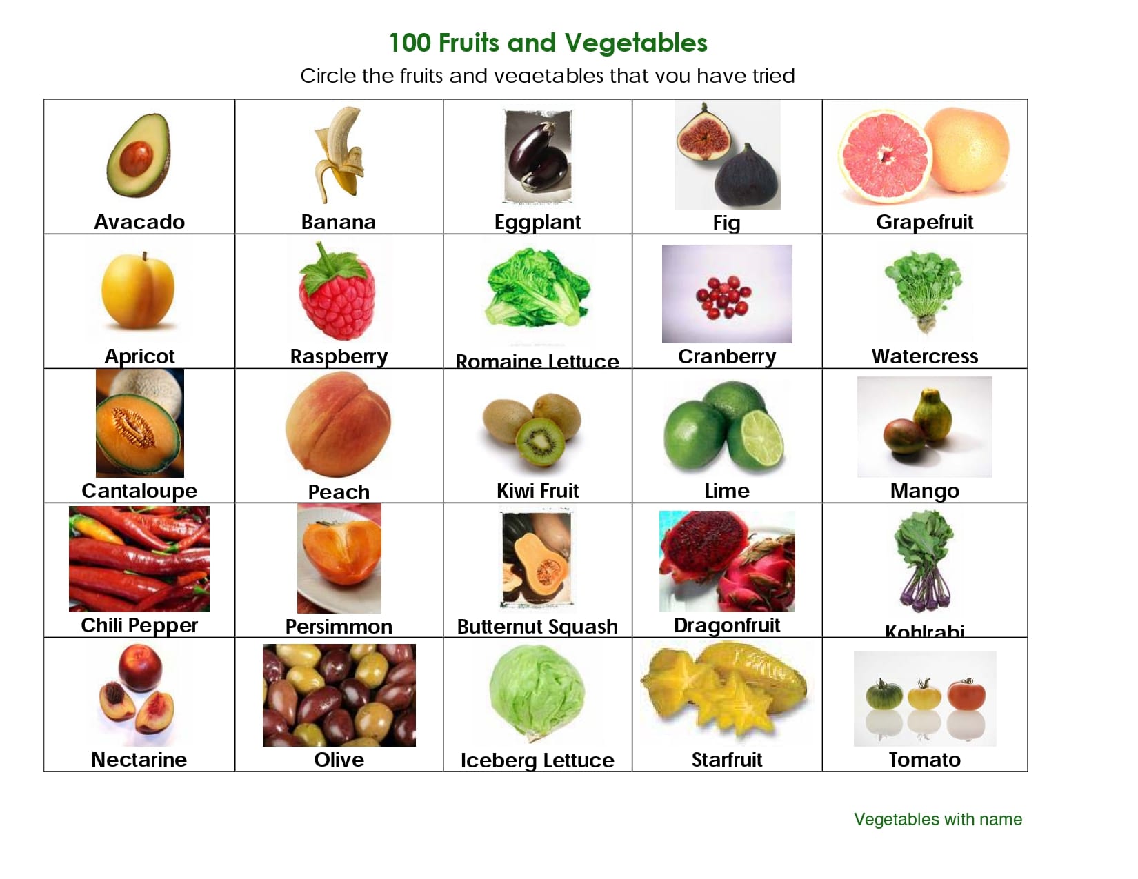 Vegetables with Name [ PDF ] High Quality Pictures - Edutechspot