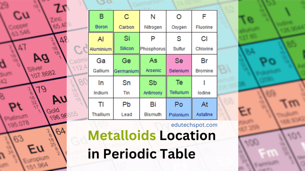 Metalloids are located where on the periodic table? Here >>>