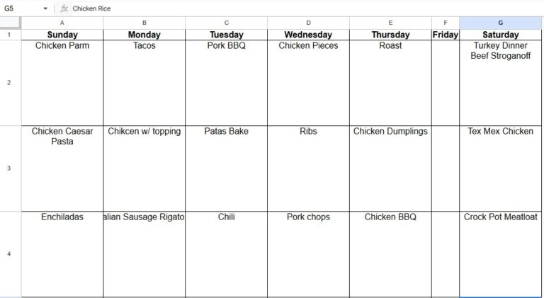 Google Docs Meal Planner - Edutechspot