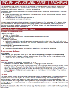 Language Arts Lesson Plan Template - Edutechspot