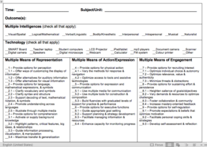 Universal Design for Learning Lesson Plan Template - Edutechspot