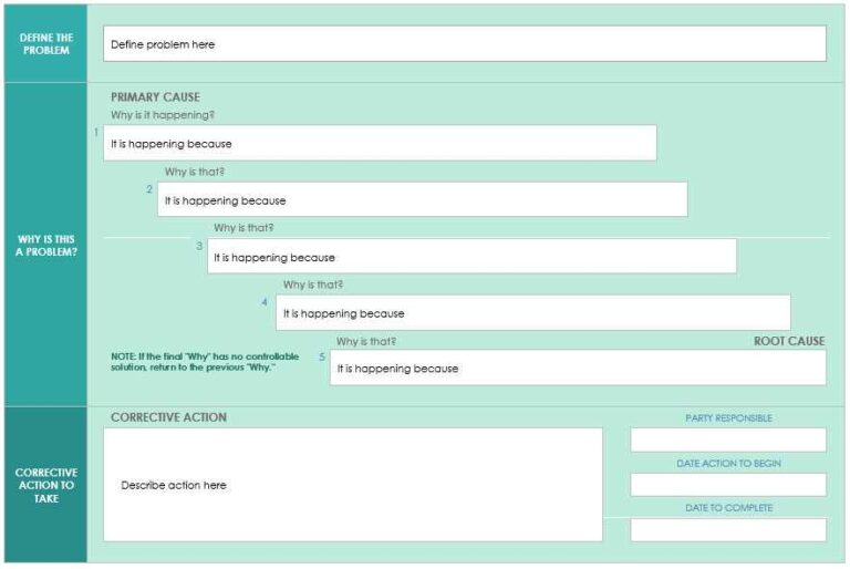 5 Why Template in Word - Edutechspot
