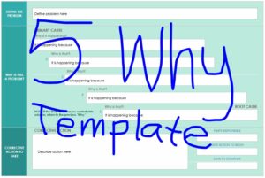 5 Why Template in Word - Edutechspot